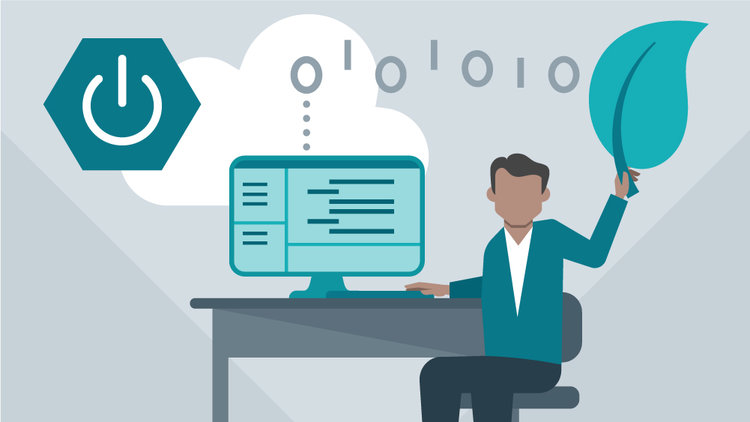 Create List and Map Beans in Spring XML · Amir Boroumand | Software ...